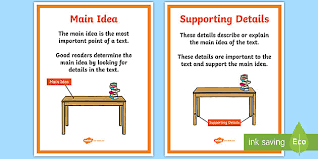 GED Reading Skills: Mastering Main Ideas and Details in Nonfiction ...