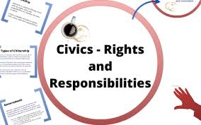 CITIZENS’ RIGHTS AND CIVIC RESPONSIBILITIES IN U.S FEDERAL GOVERNMENT ...